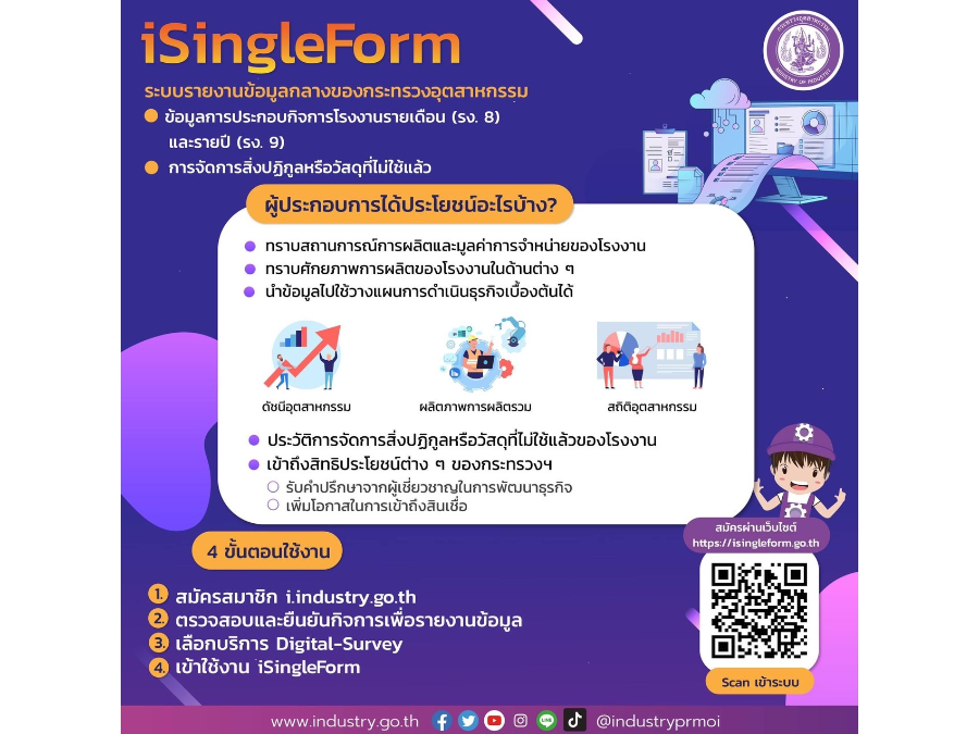 กระทรวงอุตสาหกรรม (อก.) | Ministry of Industry (MIND) | ข่าวกระทรวง ...